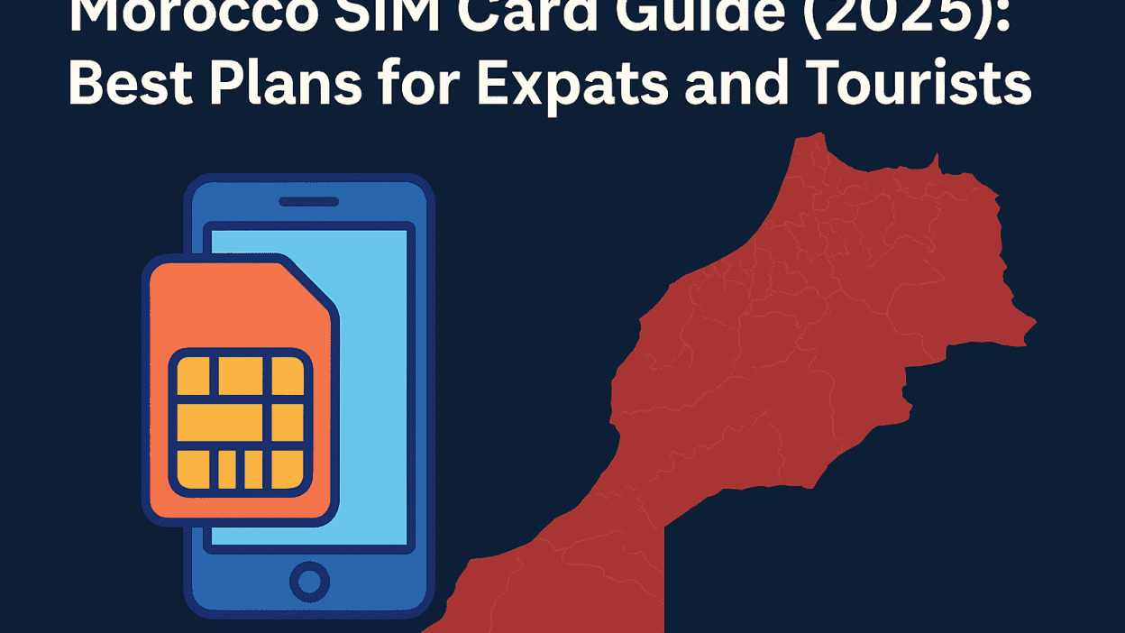 Best SIM Cards & Internet in Morocco (2025 Guide)